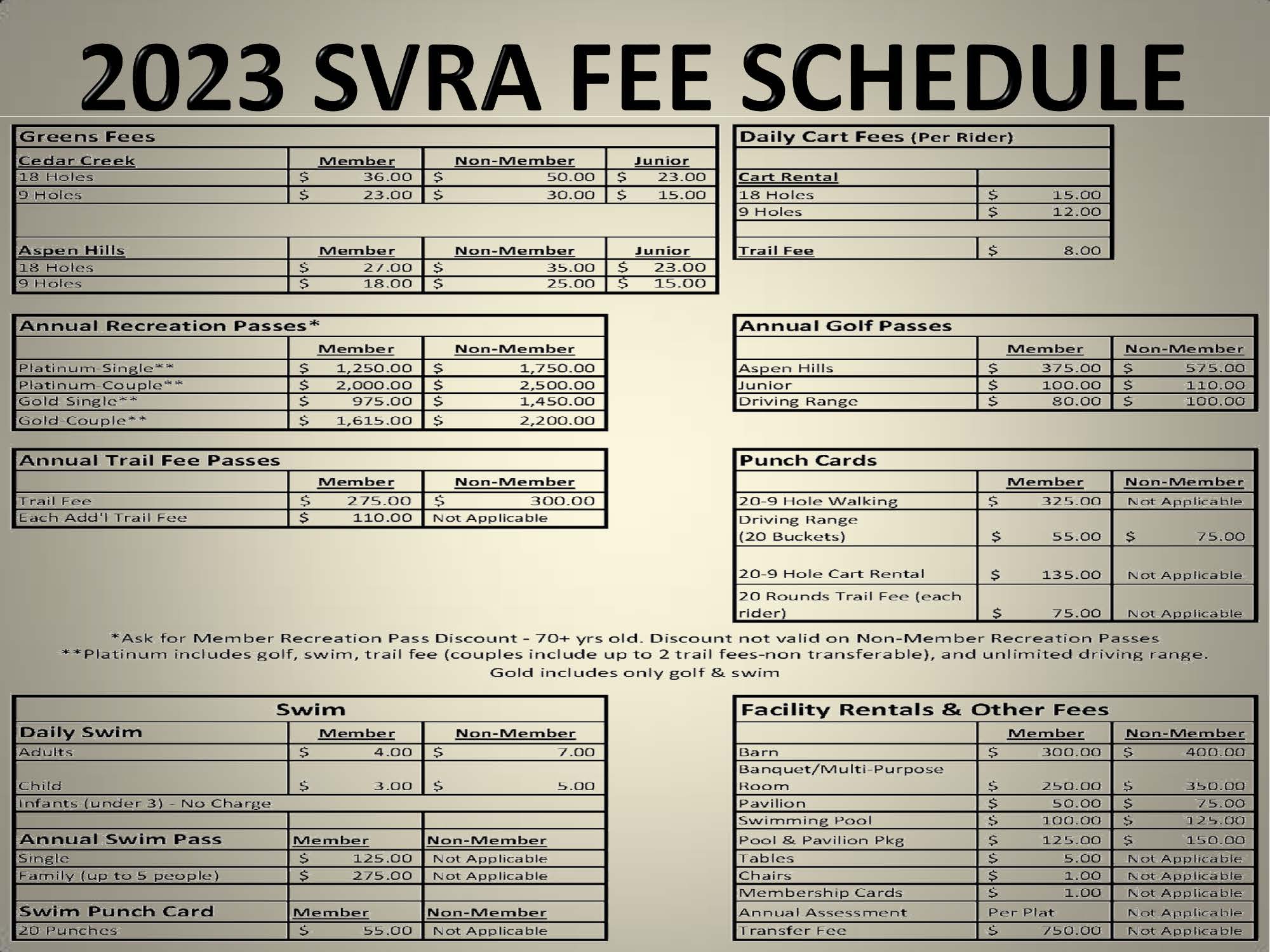 2023 Annual Budget